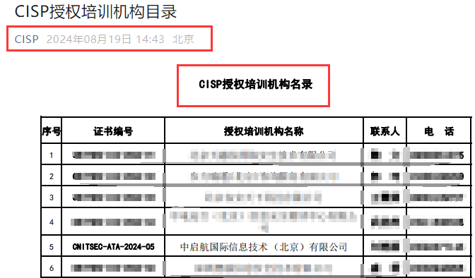 CISP-DSG报名费要多少？因为穷，研究了一些CISP-DSG省钱野路子！ - 知乎