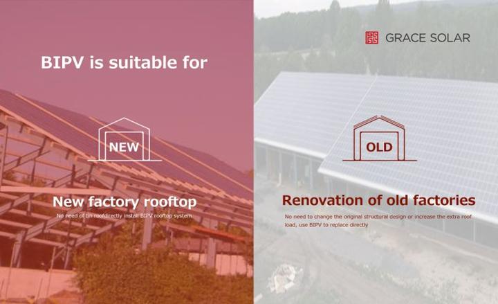 Bipv整体设计及优势 - 知乎