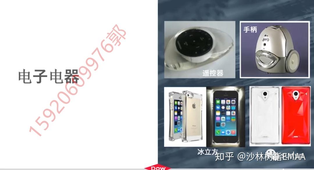 surlyn介绍及应用 - 知乎