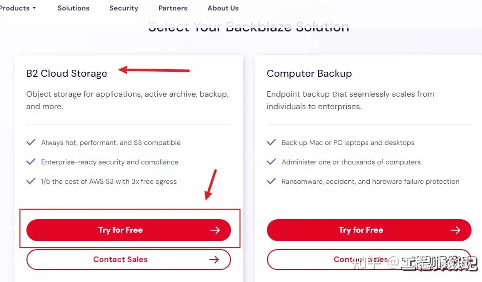 搭建免费高速图床 BackBlaze B2+cloudflare+picgo方案 - 知乎