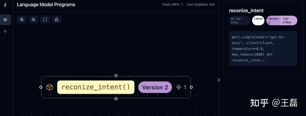 【提示词生成与优化】03-ell：将提示视为函数的轻量级提示工程库 - 知乎