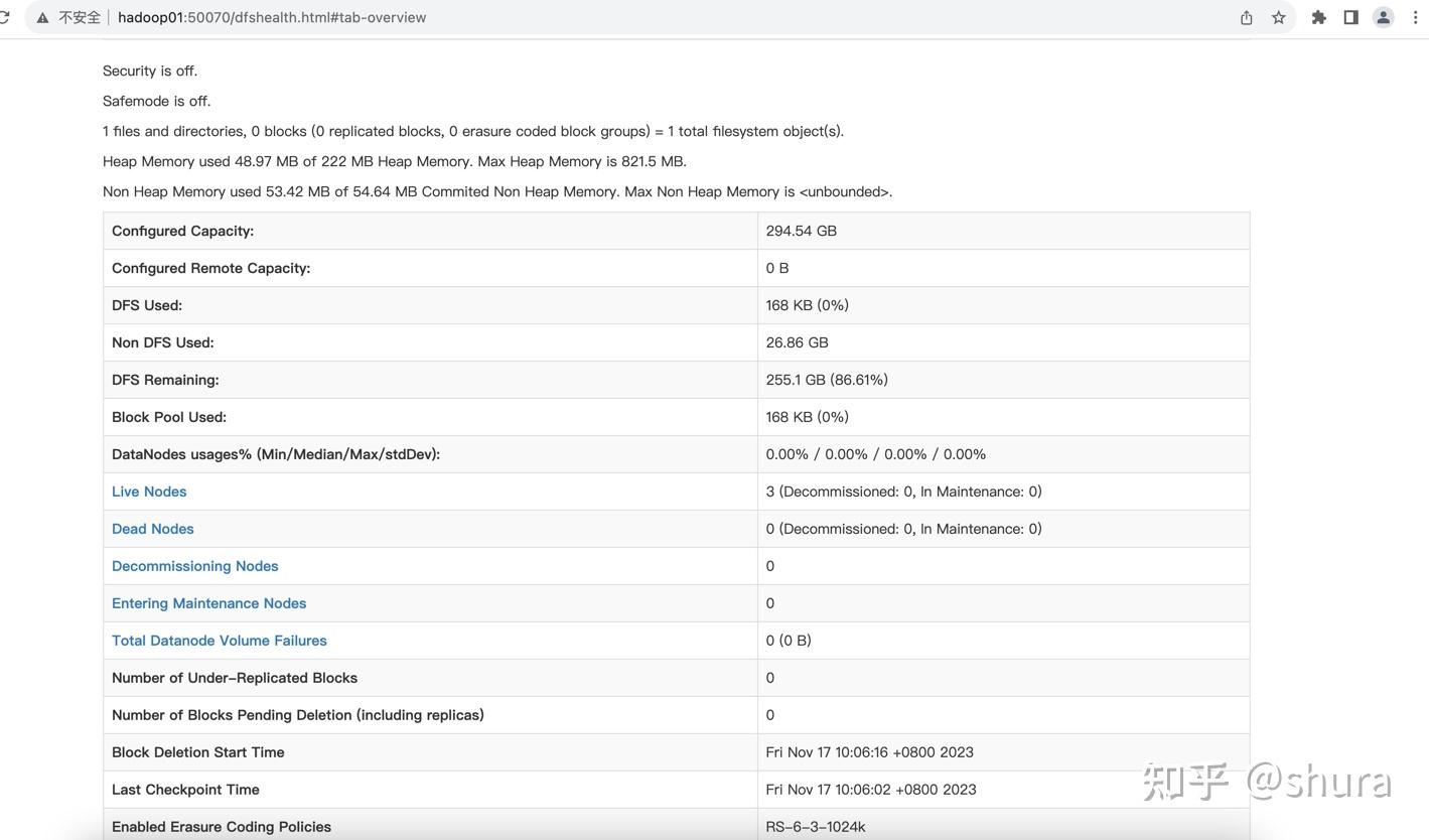 5. hdfs的界面详解 - 知乎