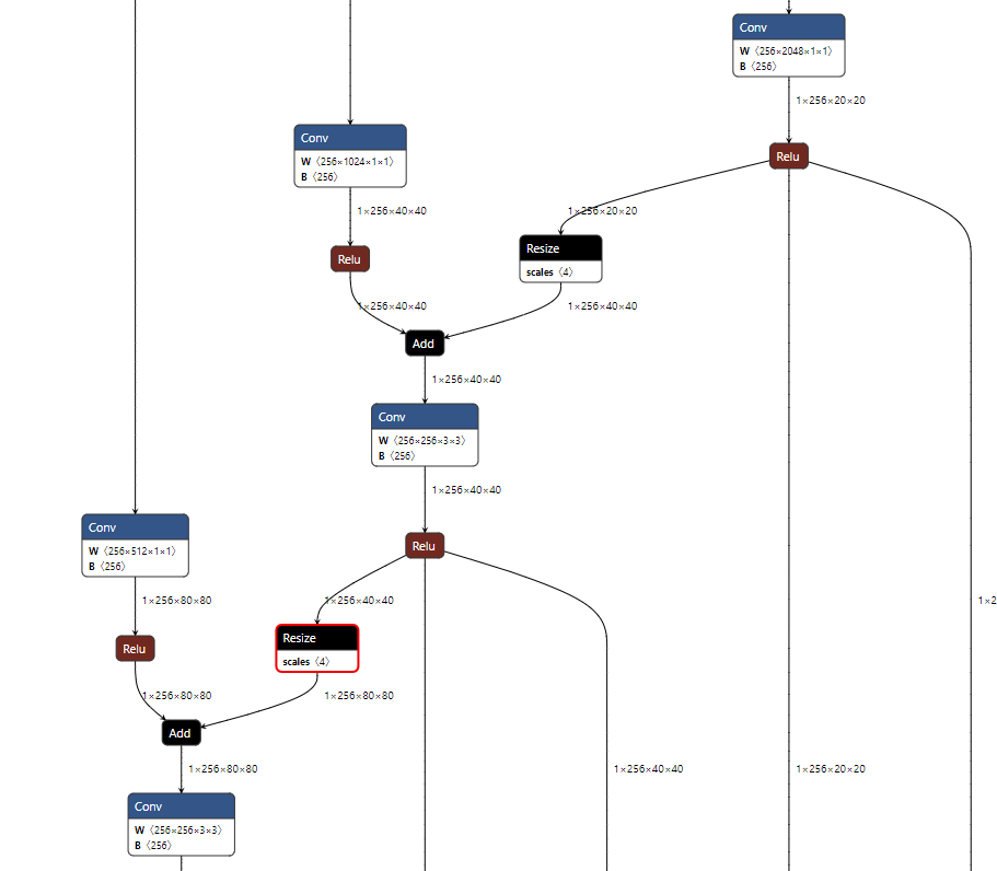 使用Tensorrt量化部署retinaface人脸检测模型 - 知乎