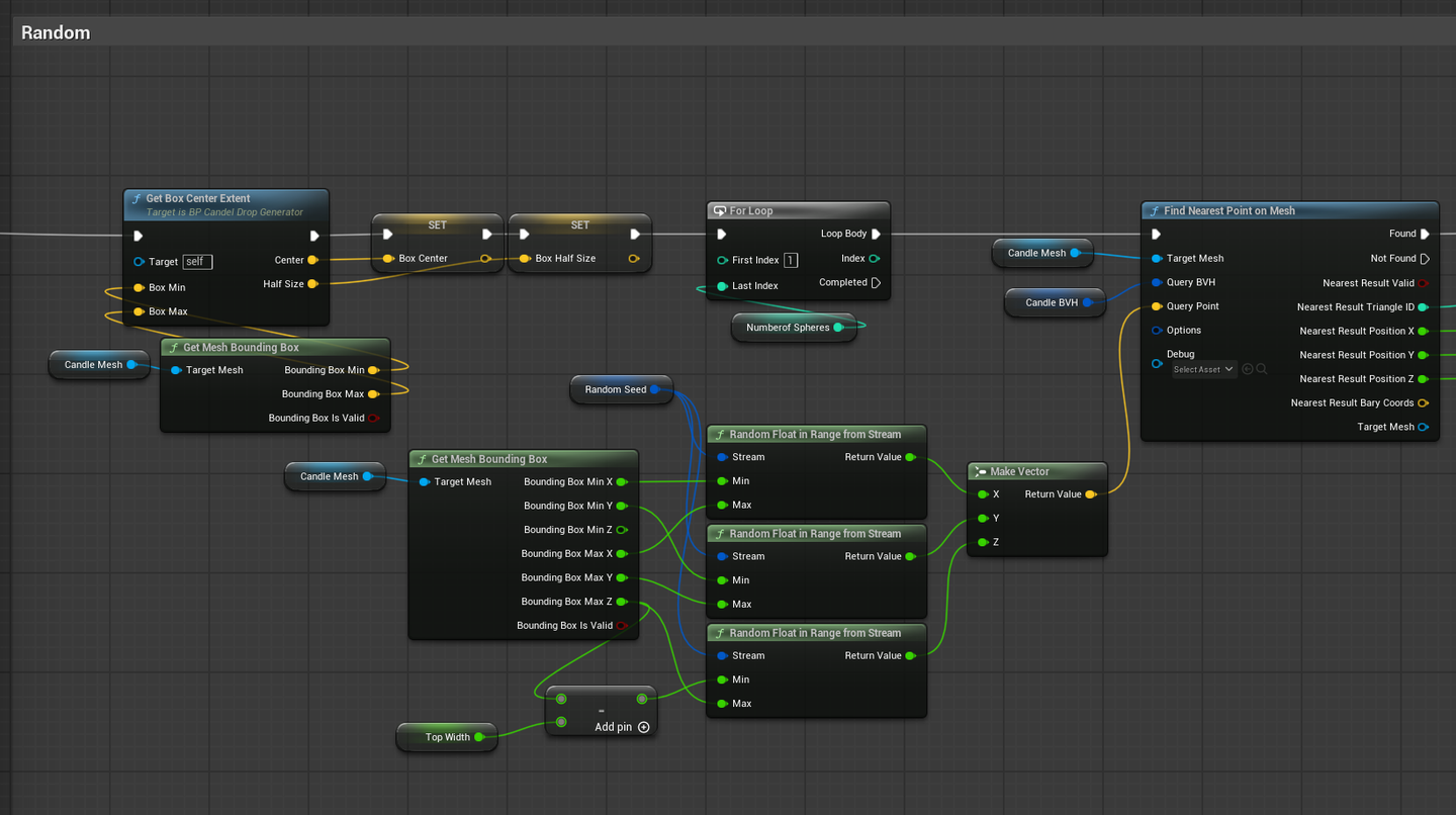 UE5 Geometry Scripting学习笔记——程序化积雪和蜡油生成 - 知乎