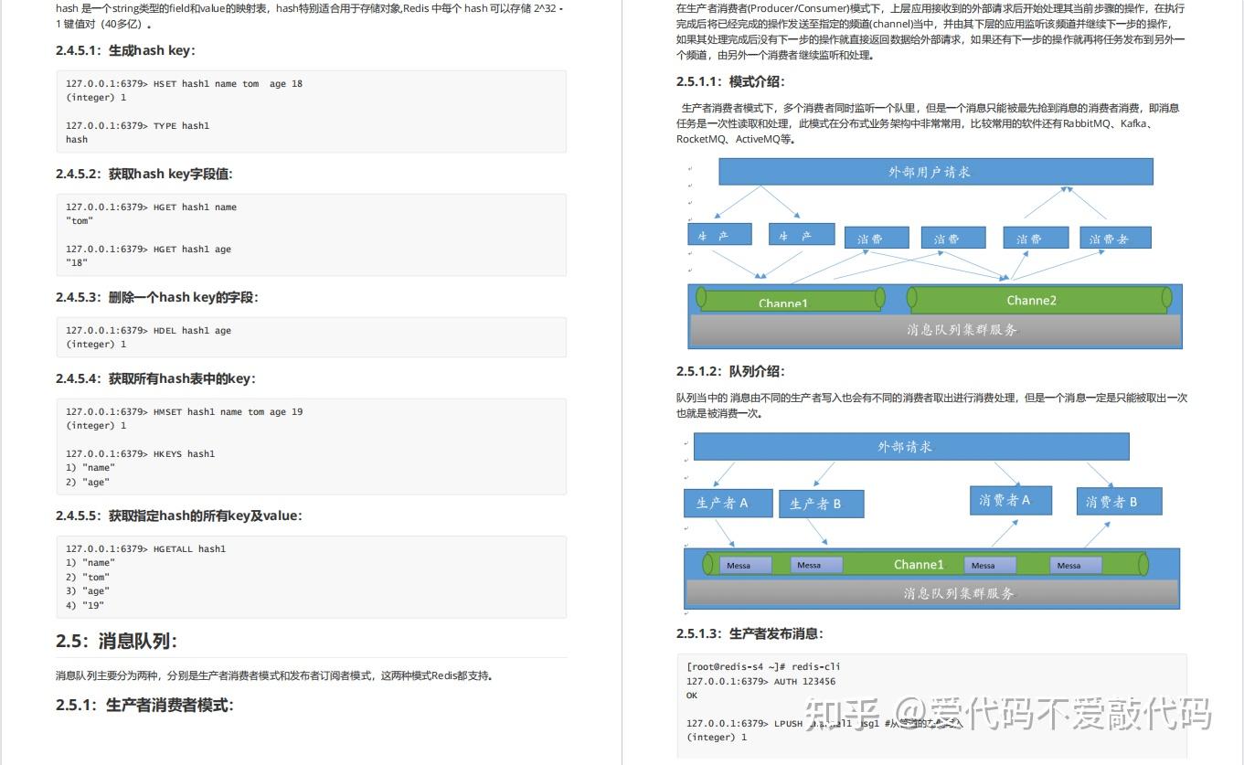 强烈推荐！88页《Redis学习文档》完整版，PDF开放下载 - 知乎