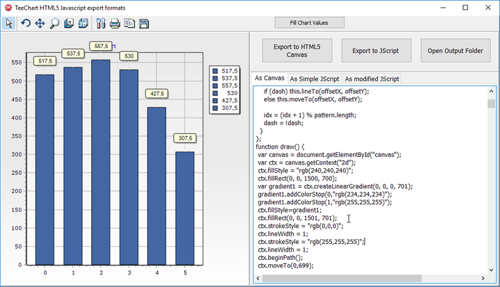 借助TeeChart图表控件，创建本地静态、实时浏览器图表 - 知乎