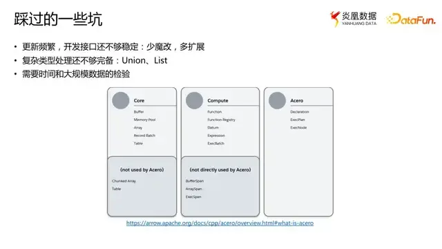如何从0-1使用 Apache Arrow 构建新数据系统 - 知乎