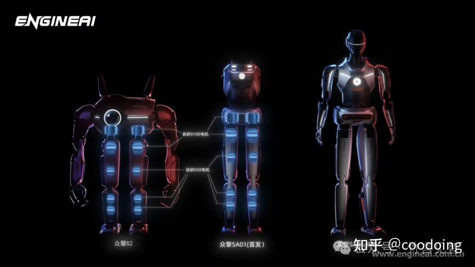 2024国产人形机器人一览 1 - 知乎