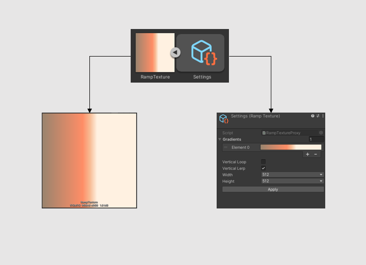 Technical Artist Note: 基于 Scripted Importer 打造自定义贴图资产 - 知乎