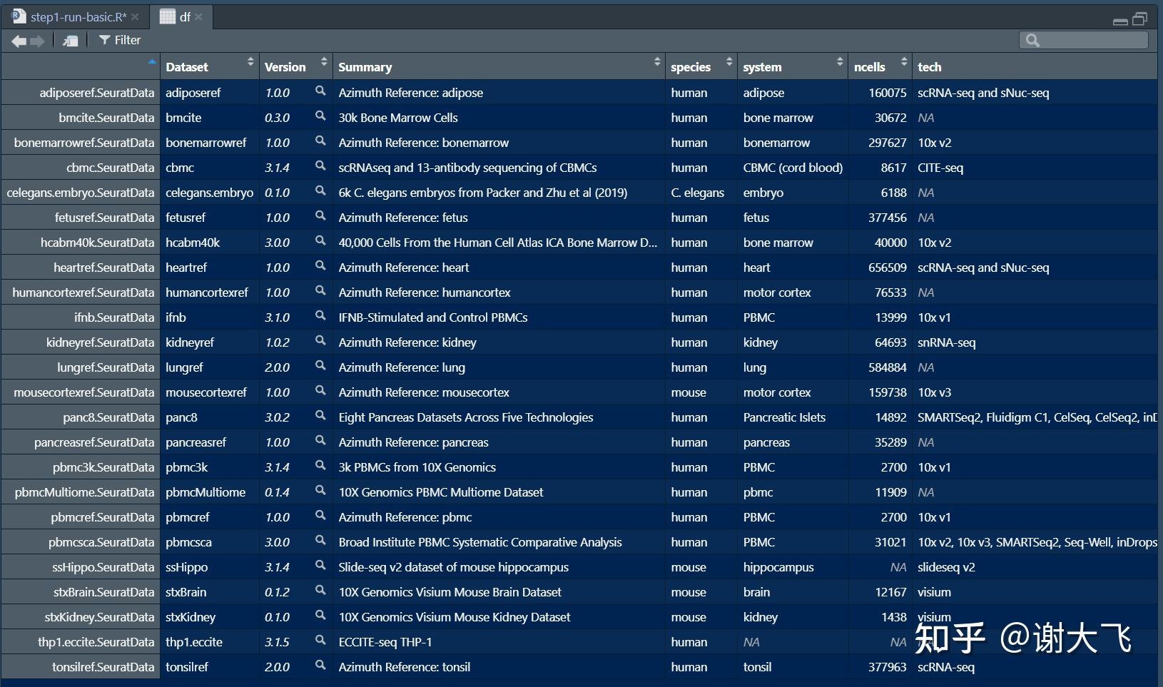 SeuratData数据集查看与下载 - 知乎