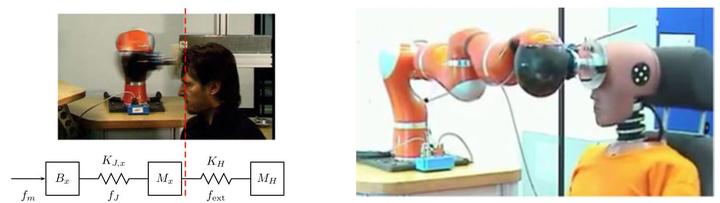 阅读理解：Robot Collisions - 知乎