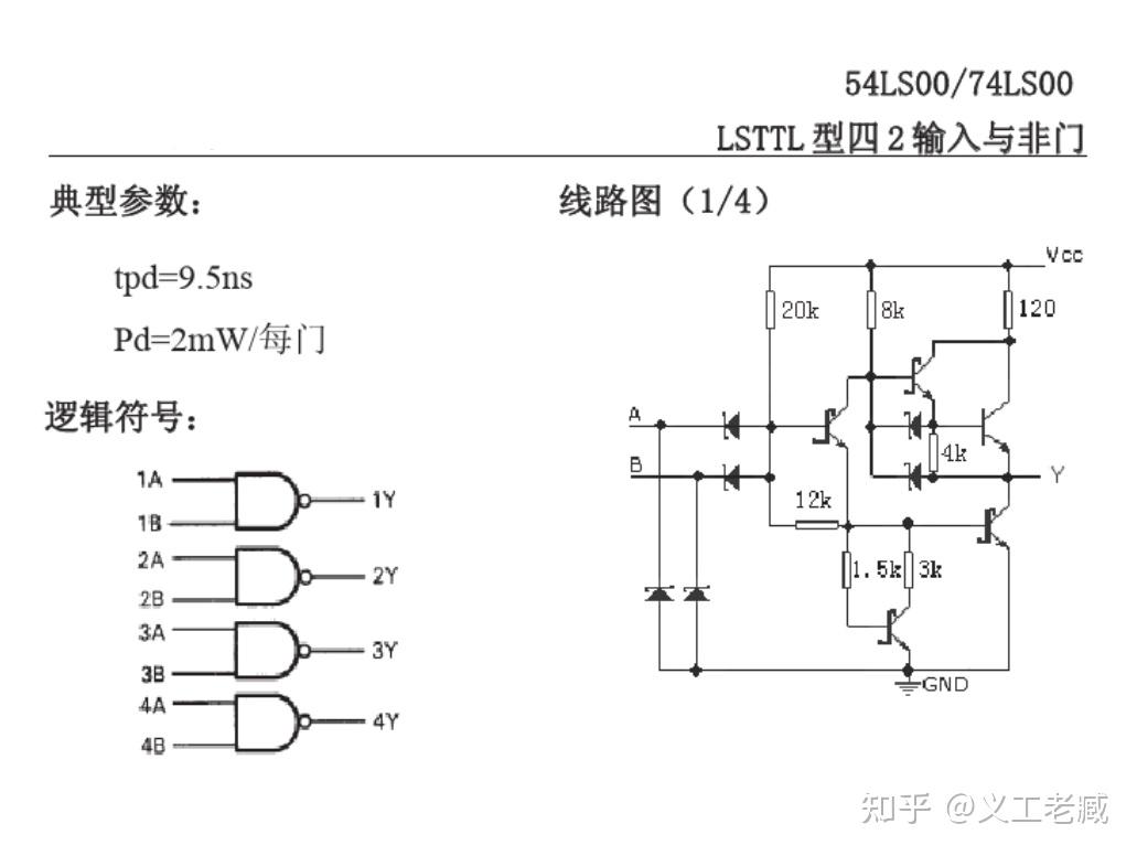 74LS00高电平输入电流小于低电平输入电流说明什么? - 知乎