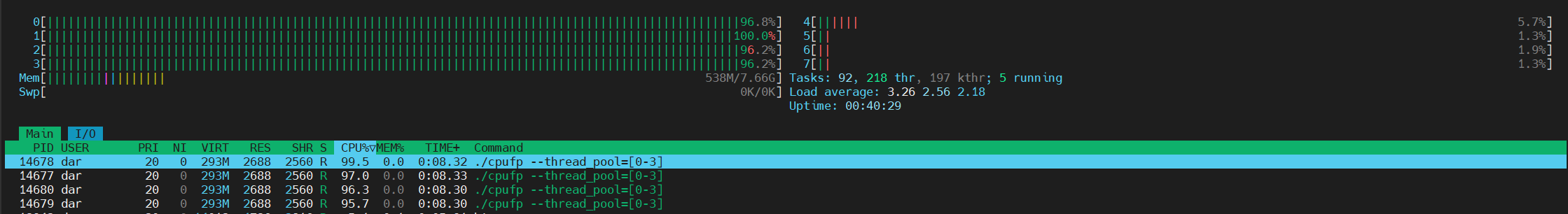 RISC-V 开发板 MUSE Pi Pro cpufp测试算力 - 知乎
