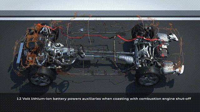 48V, HEV, PHEV这些概念到底是啥？一文全搞懂 - 知乎