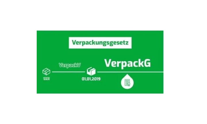 出口德国必读！德国包装法（VerpackG）合规全解析：避坑指南与成本控制 - 知乎