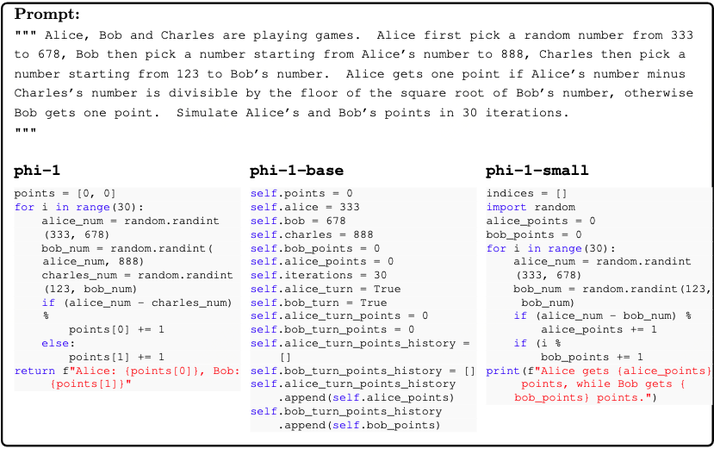 Textbooks Are All You Need：小型phi-1模型击败巨人，探索Textbooks之力！ - 知乎
