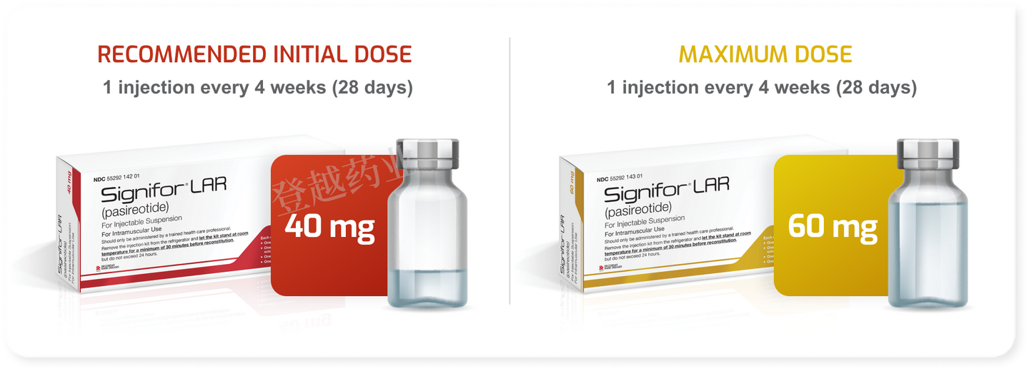 Signifor Pasireotide（帕瑞肽）中文说明书|香港登越药业 - 知乎