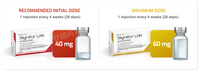 Signifor Pasireotide（帕瑞肽）中文说明书|香港登越药业 - 知乎