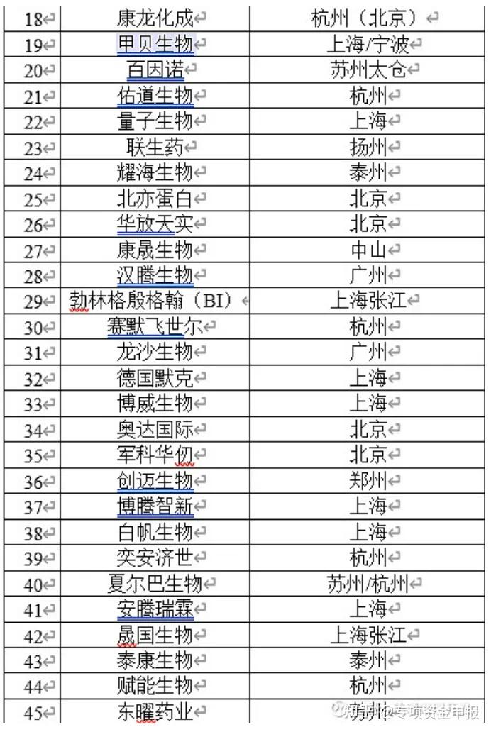 了解CDMO模式 - 知乎