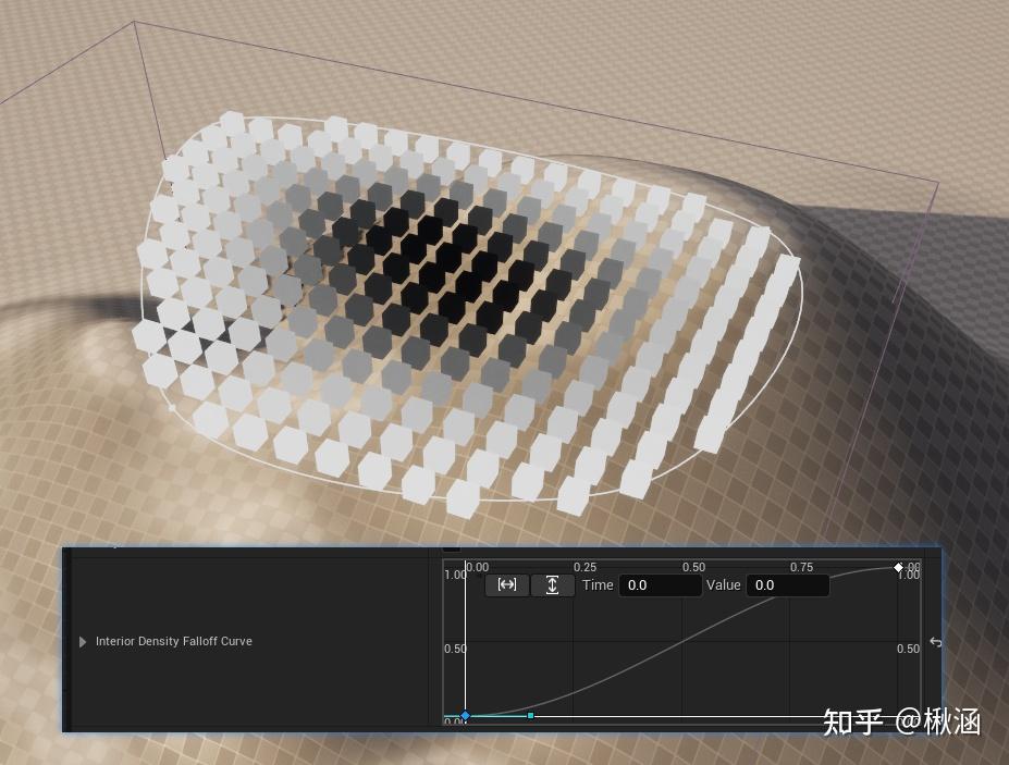 【UE5PCG-学习笔记1】基础上手UE PCG - 知乎