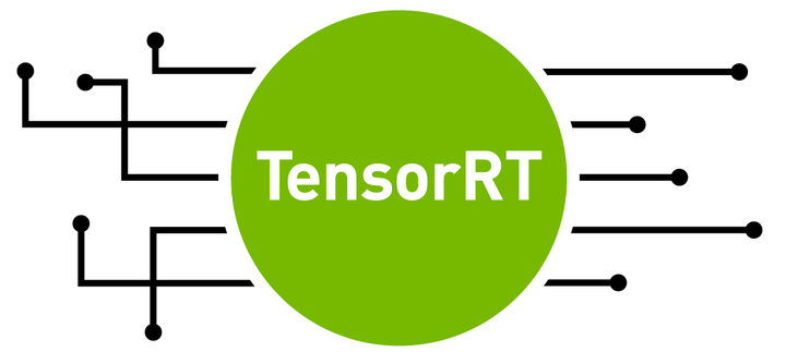 TensorRT文档解析（C++ API接口） - 知乎
