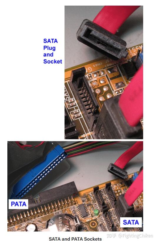 SATA是什么？ - 知乎