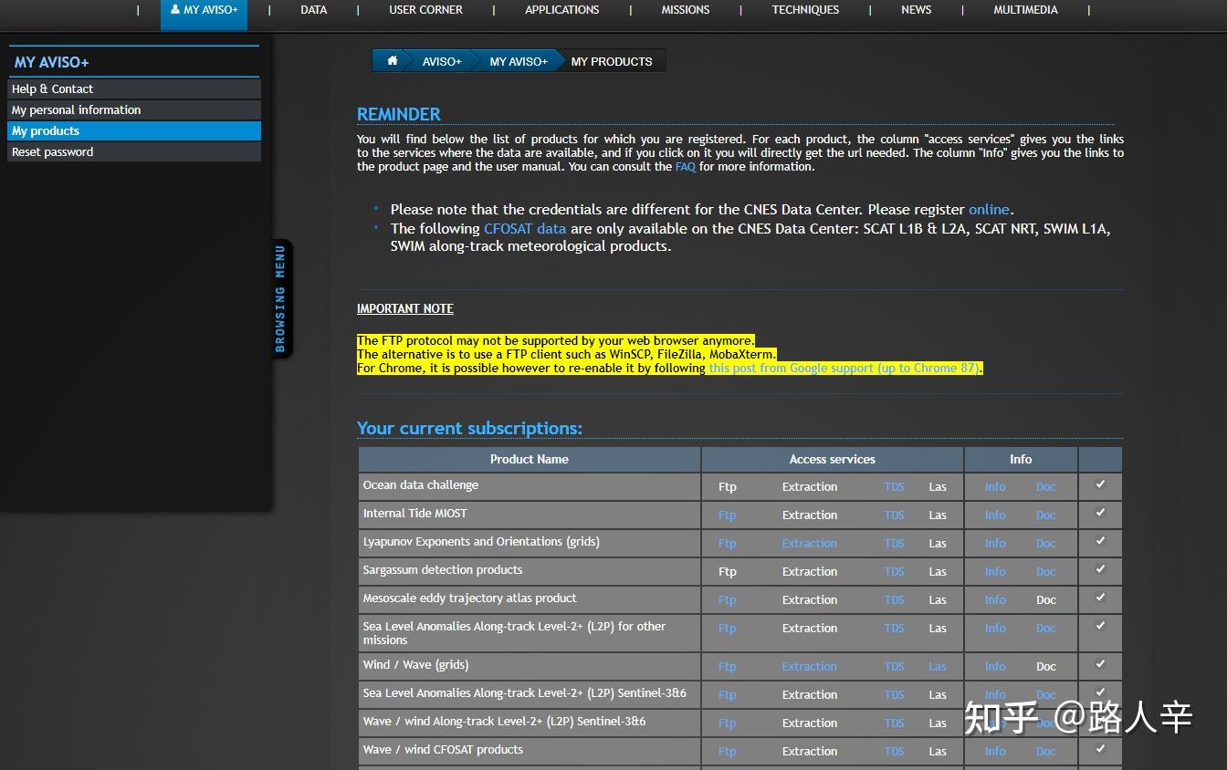 Aviso 卫星测高数据处理（1）——数据下载和nc转TIF批处理 - 知乎