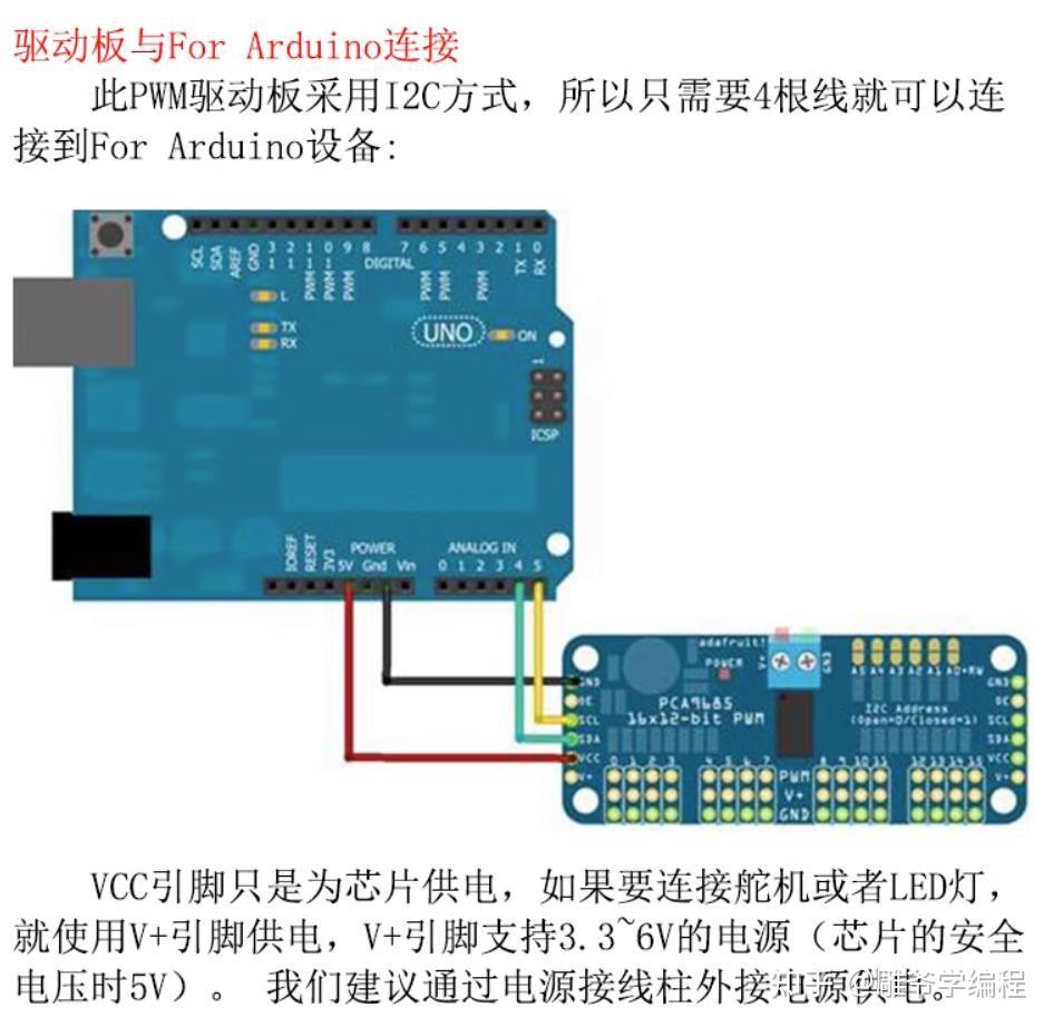 【雕爷学编程】Arduino动手做（161）---16路PWM舵机驱动板PCA9685 - 知乎