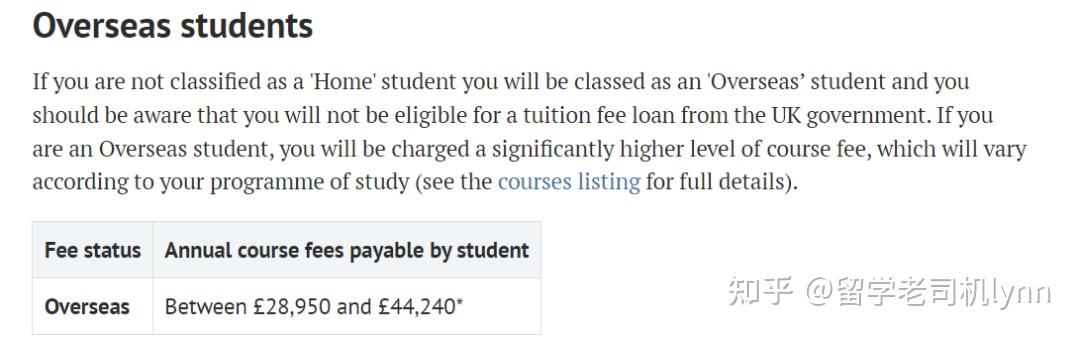 24fall英国QS前100大学申请费及学费汇总！多所院校涨价！ - 知乎