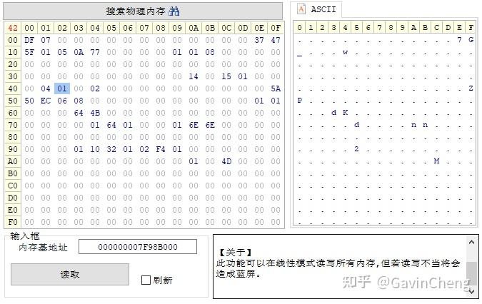 PCIe中断机制(3): PCI Routing Table - 知乎