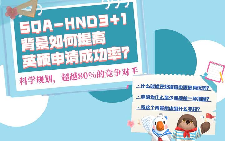SQA-HND3+1申硕怎么才能提高成功率？ - 知乎