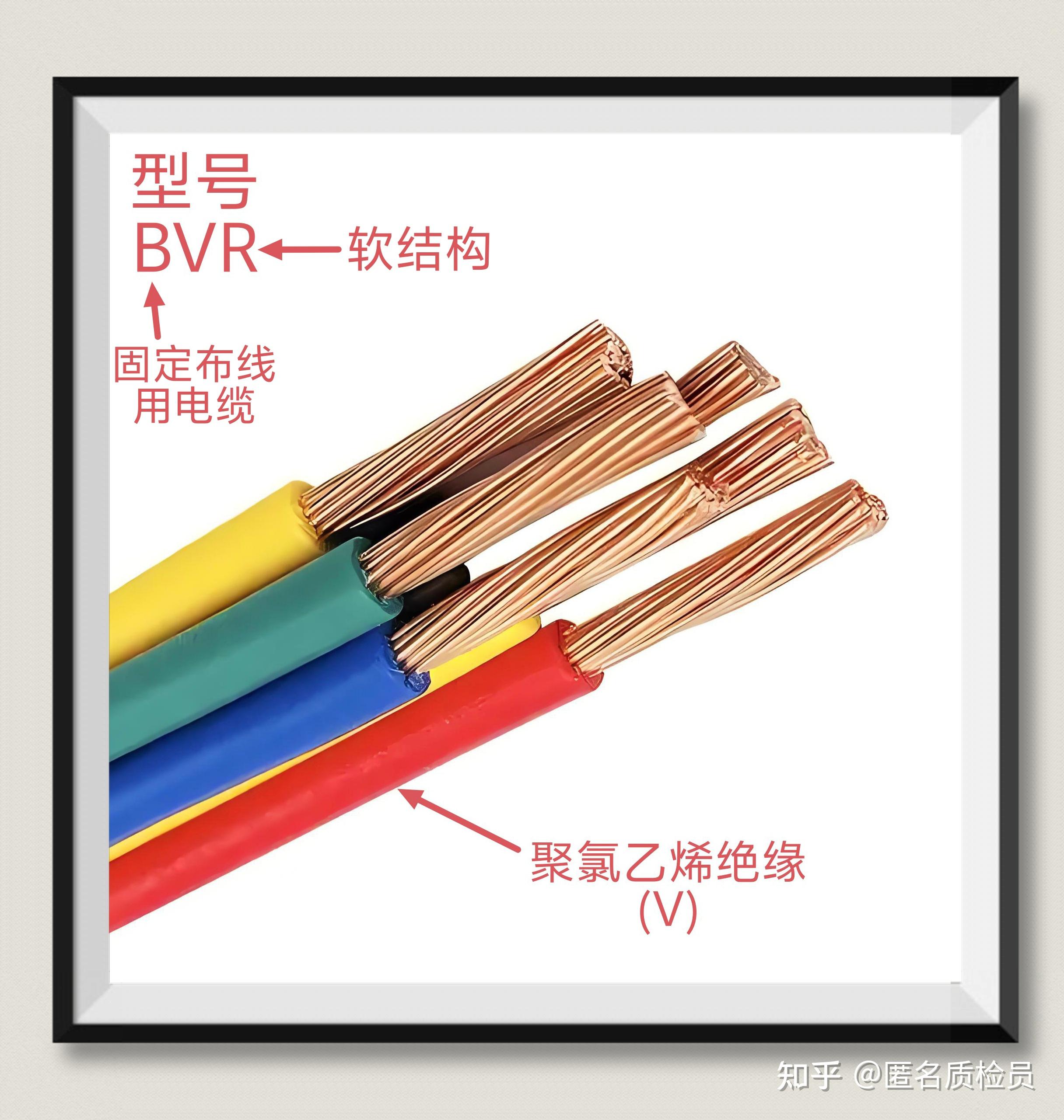 ZC-YJVR、ZC-RVV、ZR-RVSP、ZC-BVR电缆是什么意思？ - 知乎