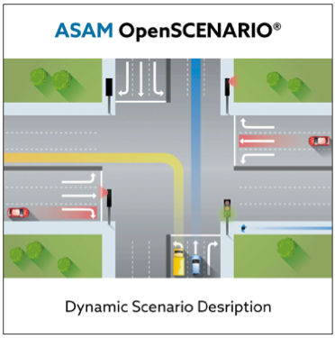 重磅成果丨ASAM OpenScenario2.0正式发布！ - 知乎