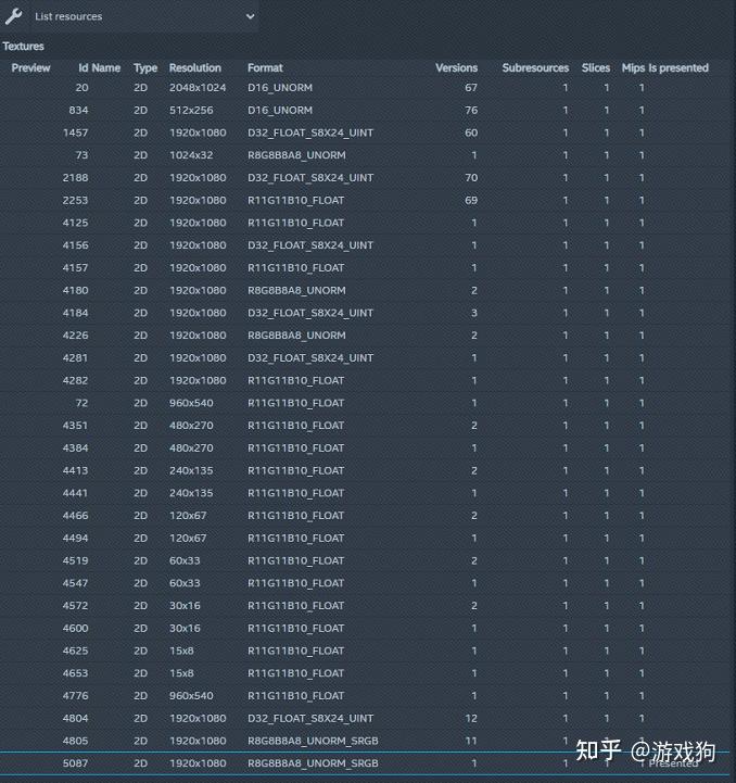 手游超分辨率FSR,GSR小记(unity,unreal) - 知乎