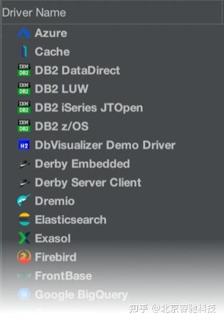 DbVisualizer数据管理软件 - 知乎