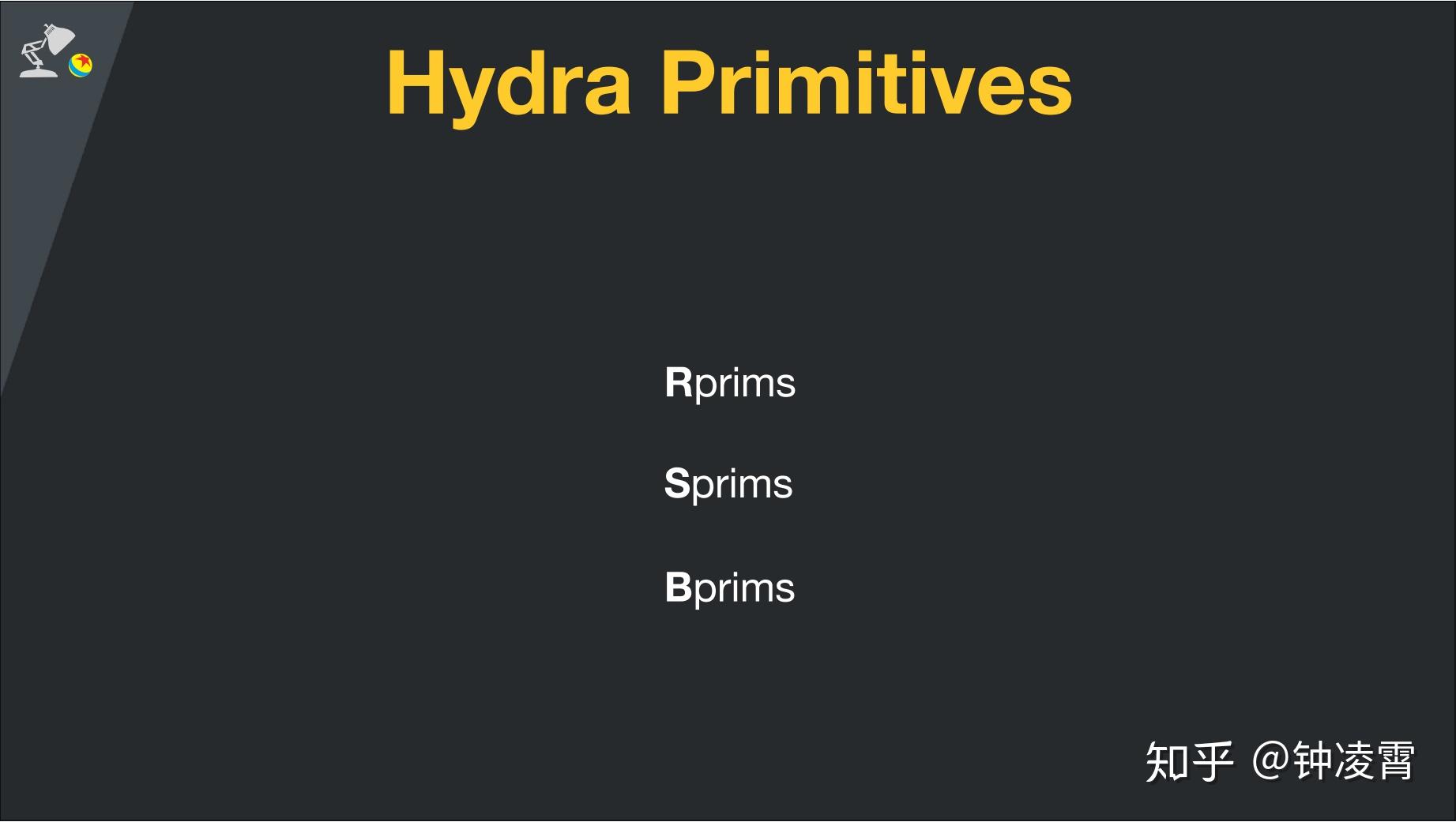 Hydra渲染框架(Part 1) - 知乎