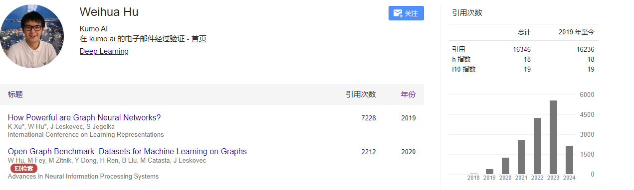 AI论文速读 |CCM：从相似到超越：时间序列预测的通道聚类 - 知乎