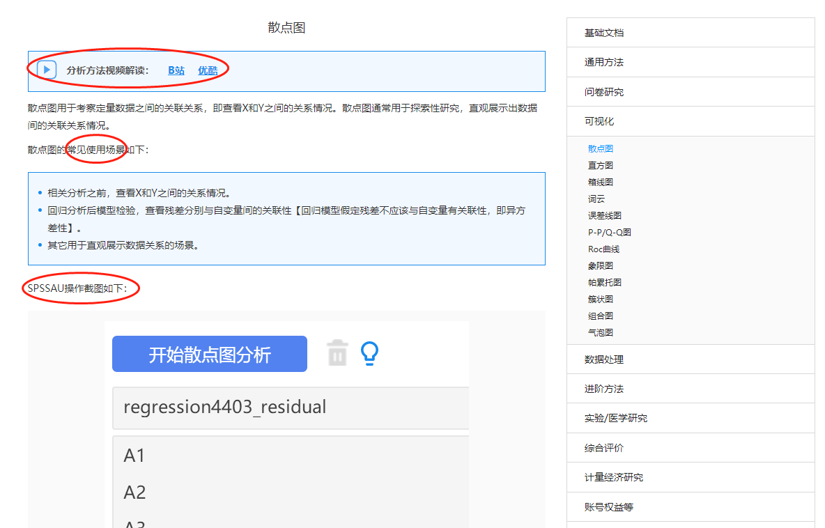 SPSS,SQL,Stata,SAS,Amos,R软件这些软件各有什么优势？ - 知乎