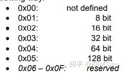 [Classic AUTOSAR学习] DLT模块(Log&Trace) - 知乎