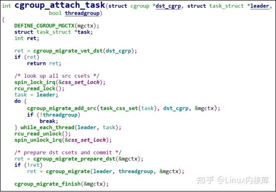 深入浅出cgroup - 知乎