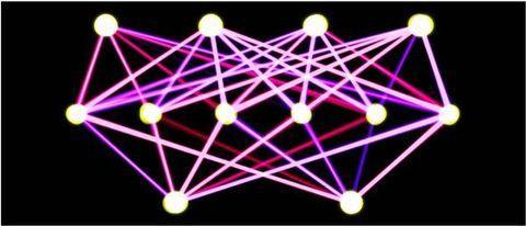 Residual Networks 理解 - 知乎