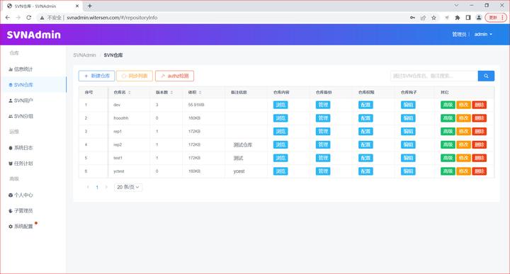 SVNAdmin2 - 基于web的SVN管理系统 - 知乎