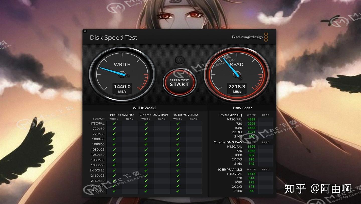 硬盘测速工具：Blackmagic Disk Speed Test Mac - 知乎