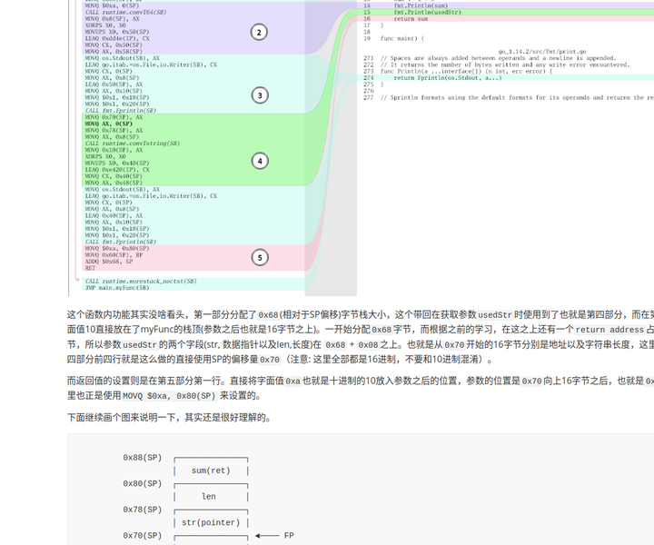 Go'Assembler(Who cares?)go语言汇编 - 知乎