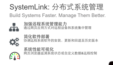 SystemLink 架构 - 知乎