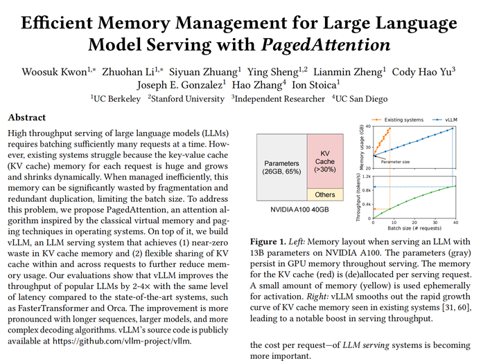 vLLM 核心技术 PagedAttention 原理详解 - 知乎