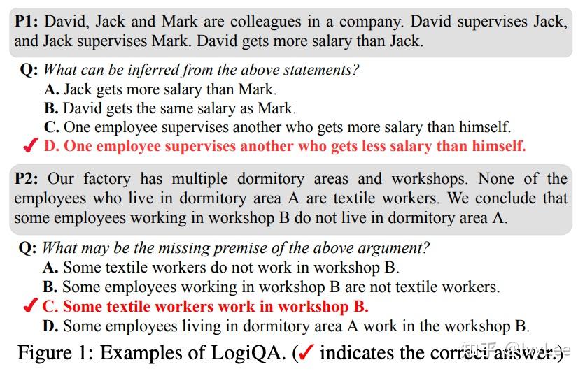 【译】LogiQA：机器阅读理解与逻辑推理问答数据集 - 知乎