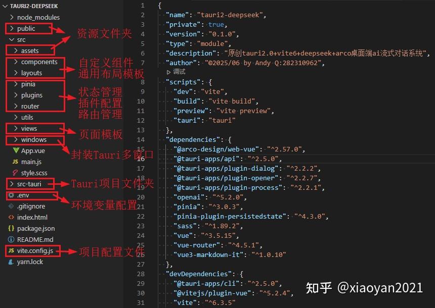 tauri2-winbot：原创Tauri2.0+DeepSeek实战wins端流式Ai输出问答系统 - 知乎