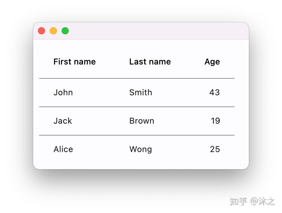 python跨平台GUI flet教程：数据表 DataTable - 知乎