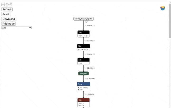 onnx-modifier详解（好用的onnx模型修改工具） - 知乎